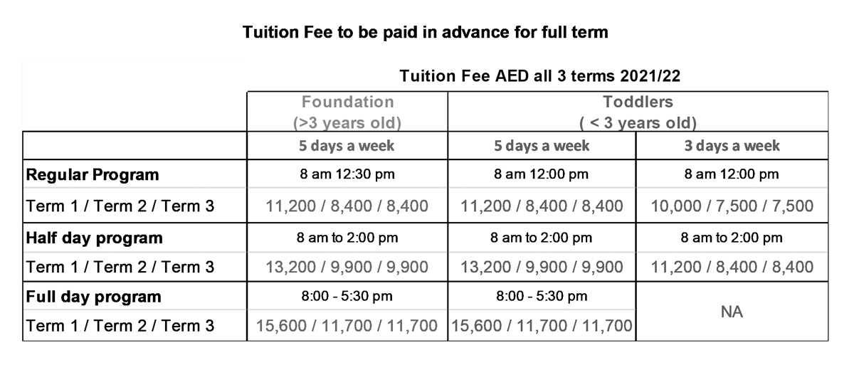 Nursery Fees At 3 Year Old at Shana Cassity blog Nursery Fees At 3 Year Old at Shana Cassity blog